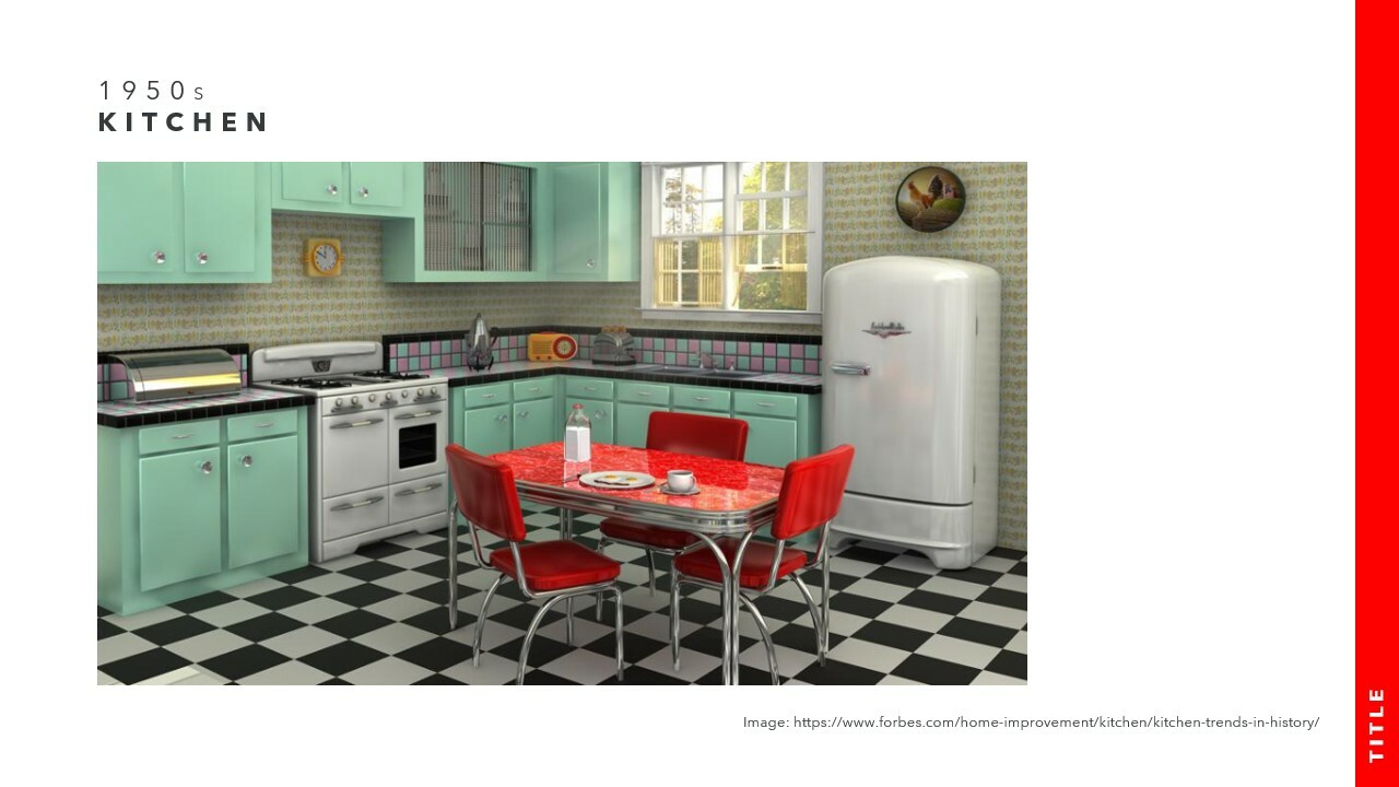 100 Years: The Evolution of the Kitchen, by Gina Hochstein - AWNZ